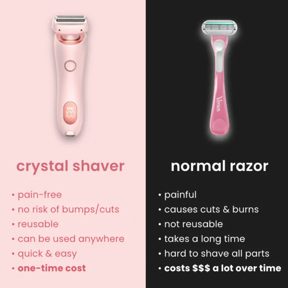 PetalSmooth™ Shave Pro – petalsmooth.com