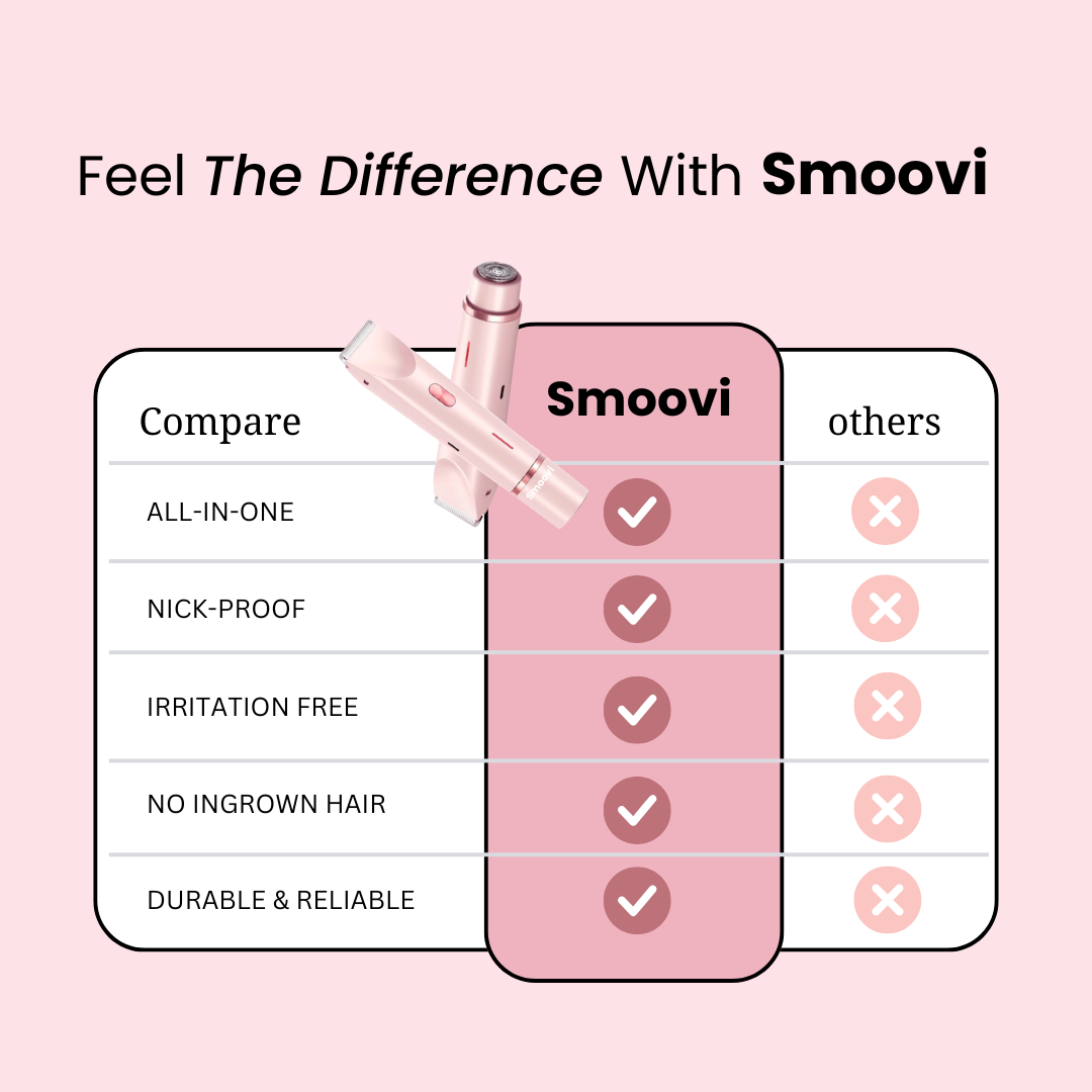 SMOOVI 2.0 Bikini Shaver by PetalSmooth